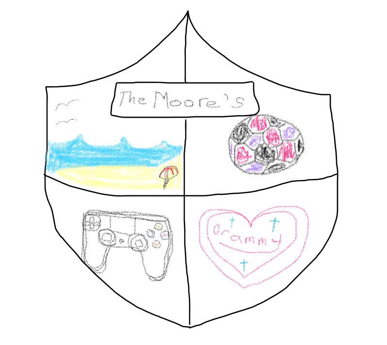 4 Fun Structural Family Therapy Activities for Assessment - Creative ...