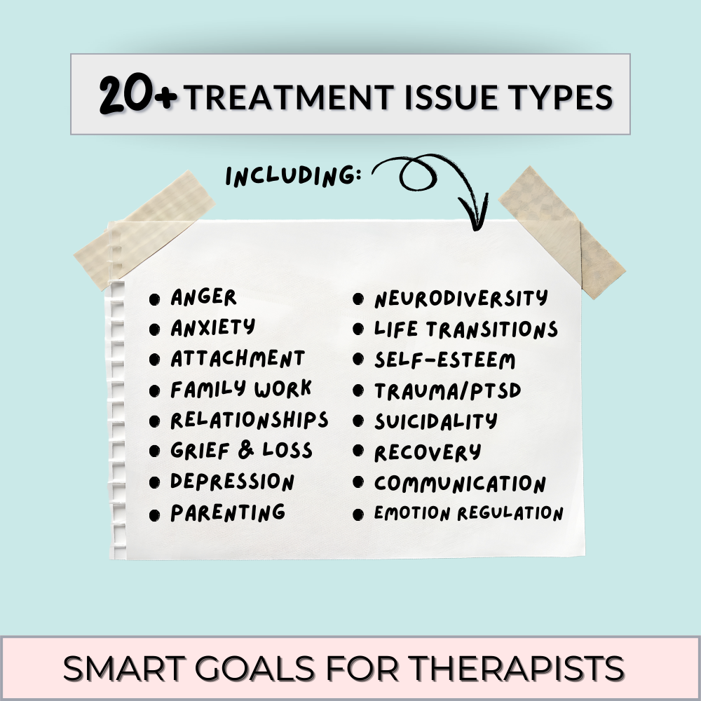 Treatment Plan Goals and Objectives Bundle - Creative Therapy Ideas